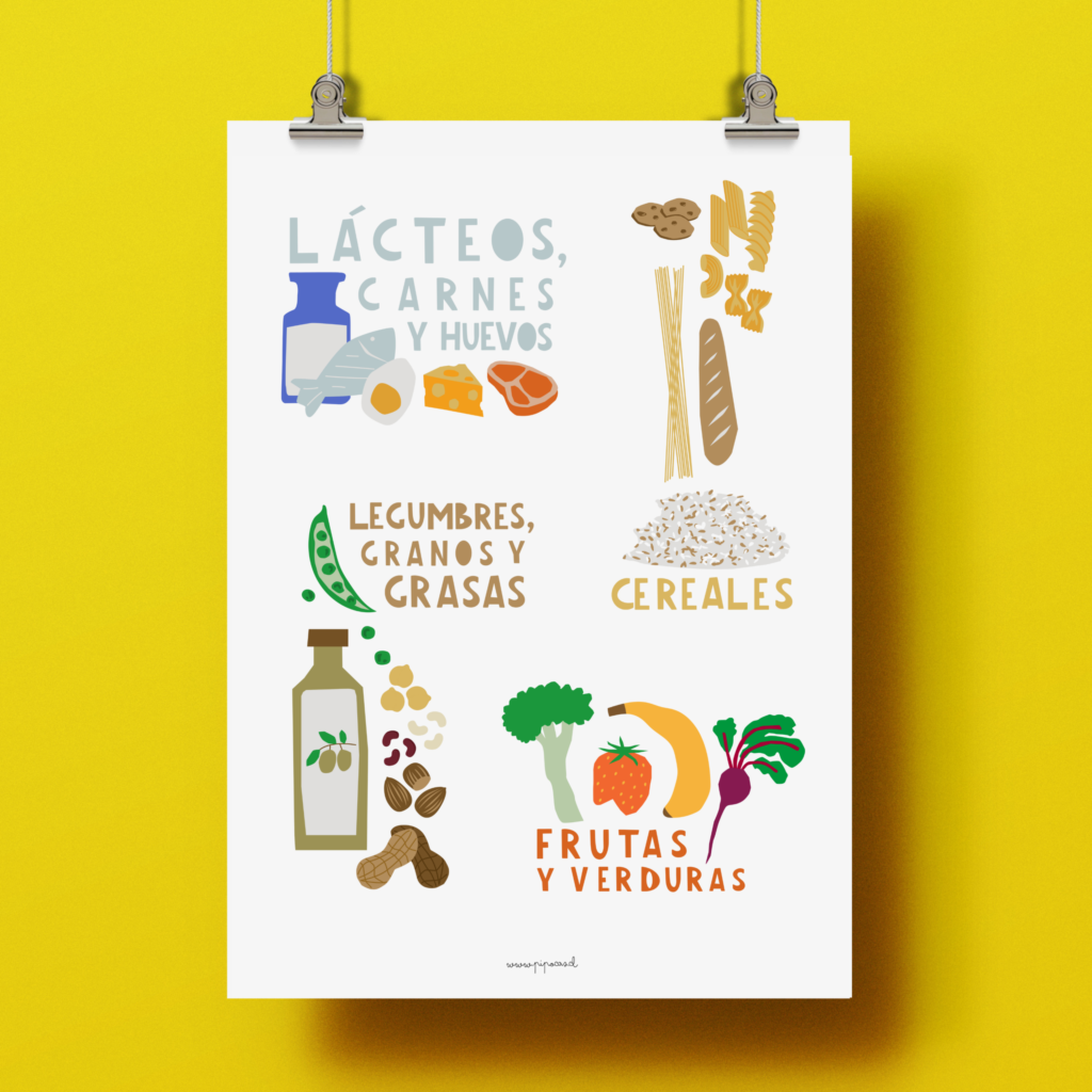 Afiche Grupos de Alimentos - Pipocas
